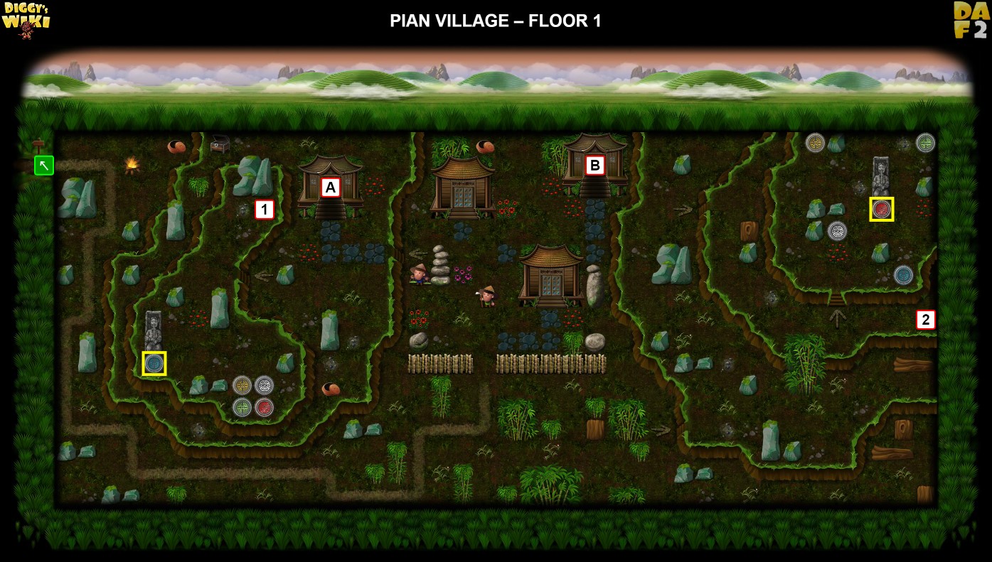 Pian Village - Diggy's Adventure | Diggy's Guide