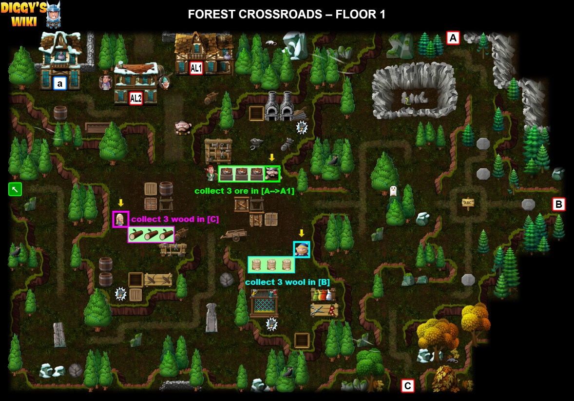 Forest Crossroads - Christmas 2025 - Diggy's Adventure | Diggy's Guide