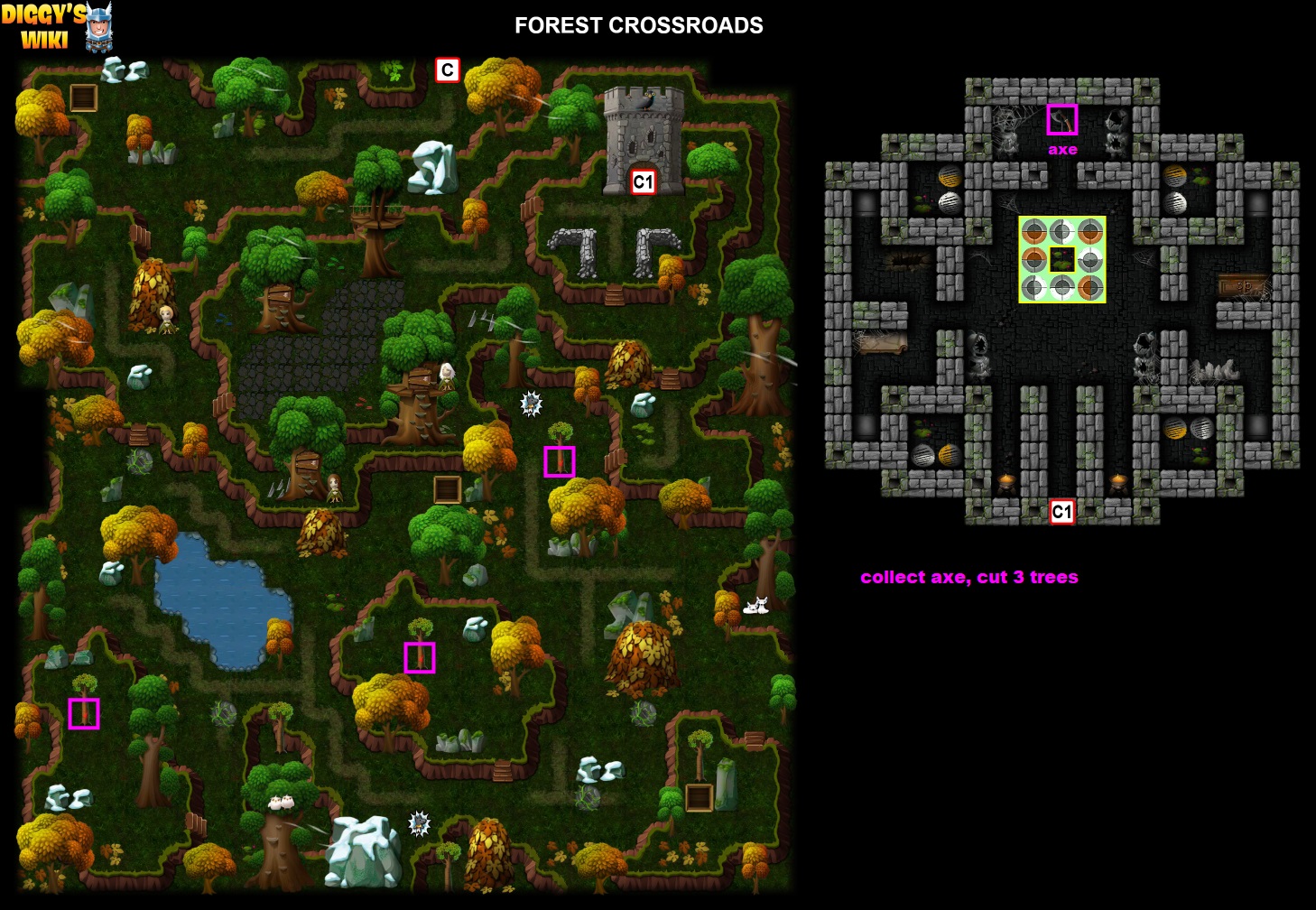 Forest Crossroads - Christmas 2025 - Diggy's Adventure | Diggy's Guide