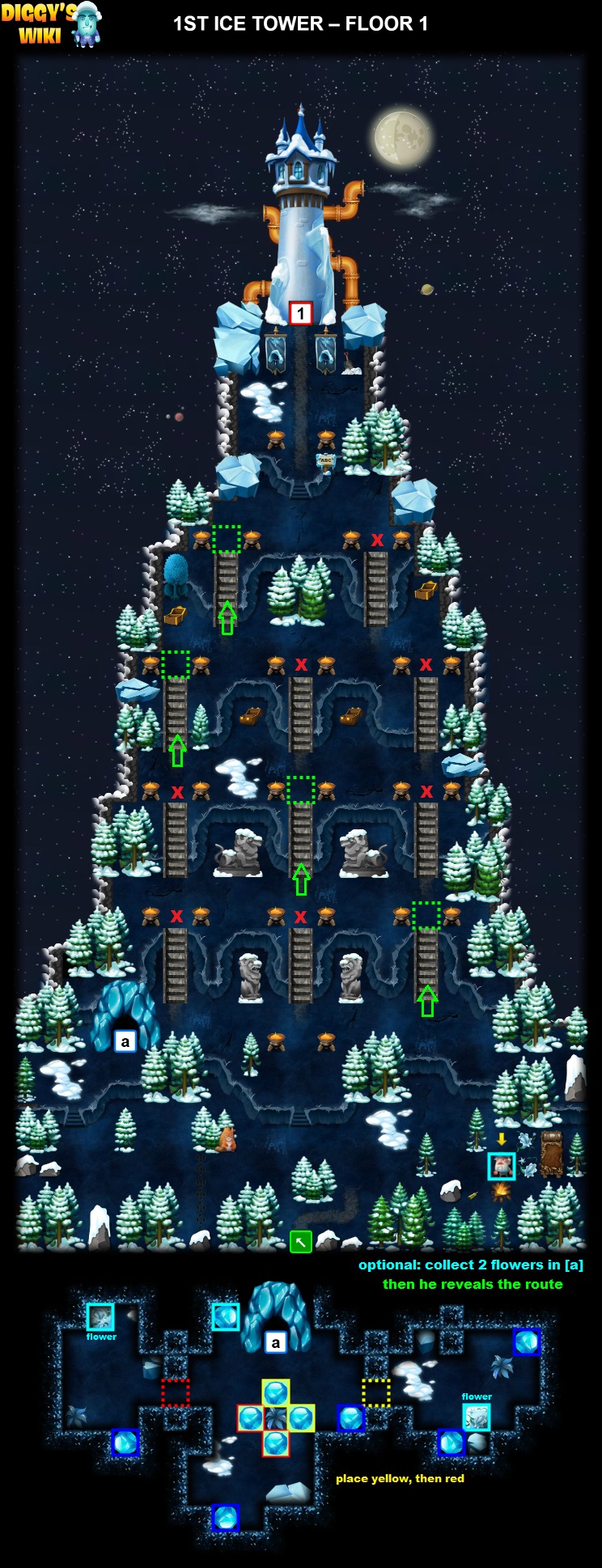 1st Ice Tower - Ice Marquess Remastered - Diggy's Adventure | Diggy's Guide