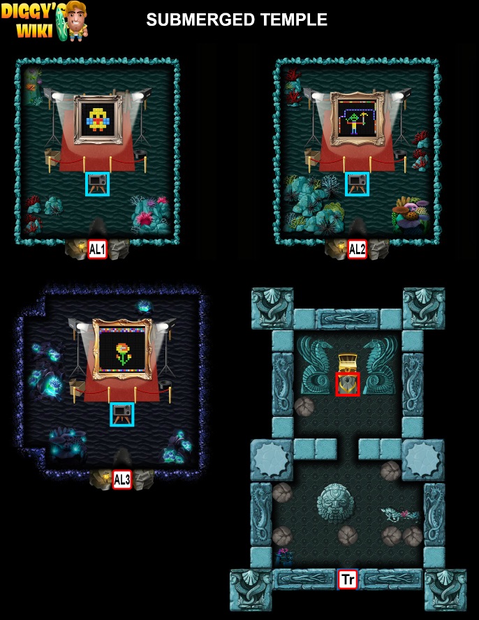 Submerged Temple - Surfer's Tale - Diggy's Adventure | Diggy's Guide